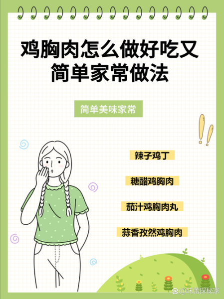 鸡胸肉怎么做好吃又嫩_鸡胸肉的家常做法大全-第3张图片-山城妙识