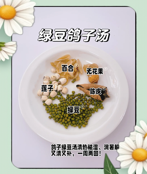绿豆鸽子汤去胎毒怎么做_孕妇喝几次才见效-第1张图片-山城妙识 绿豆鸽子汤去胎毒怎么做_孕妇喝几次才见效-第1张图片-山城妙识