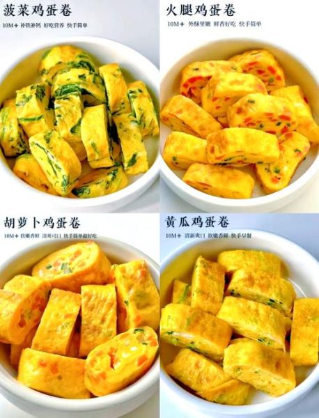 鸡蛋卷饼怎么做_鸡蛋卷饼需要哪些材料-第1张图片-山城妙识