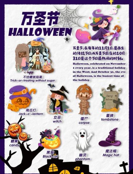 万圣节有哪些活动_万圣节怎么过-第1张图片-山城妙识 万圣节有哪些活动_万圣节怎么过-第1张图片-山城妙识