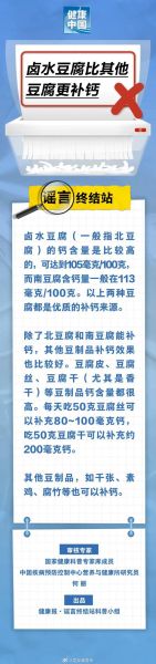 卤豆腐的热量是多少_减肥能吃吗-第2张图片-山城妙识