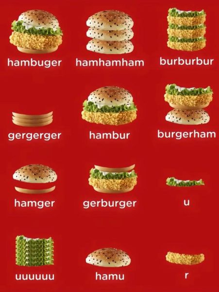 what_is_hamburger_abbreviation_in_english-第3张图片-山城妙识