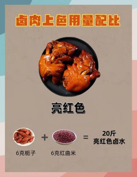 卤肉怎么做家常做法_卤肉怎么做才入味-第2张图片-山城妙识 卤肉怎么做家常做法_卤肉怎么做才入味-第2张图片-山城妙识