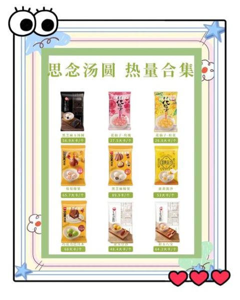 10个汤圆的热量是多少_减肥能吃几个-第2张图片-山城妙识