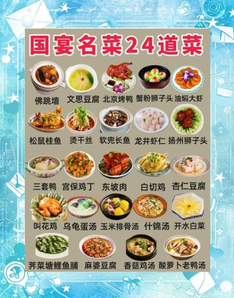 2021国宴菜单有哪些菜_国宴菜品做法揭秘-第2张图片-山城妙识 2021国宴菜单有哪些菜_国宴菜品做法揭秘-第2张图片-山城妙识