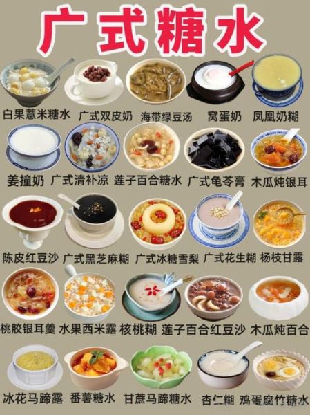 化州糖水价目表_多少钱一碗-第3张图片-山城妙识