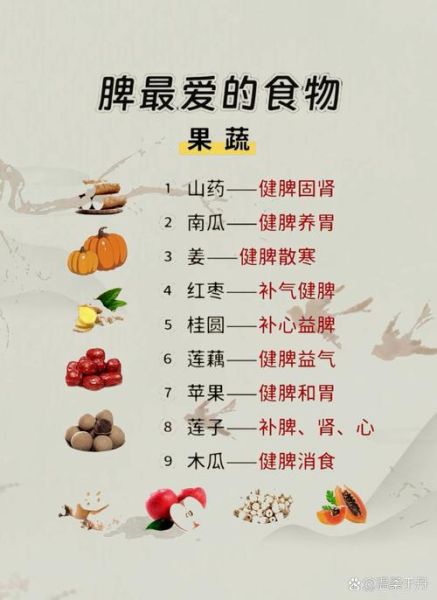 中国饮食特点有哪些_如何健康搭配-第2张图片-山城妙识 中国饮食特点有哪些_如何健康搭配-第2张图片-山城妙识