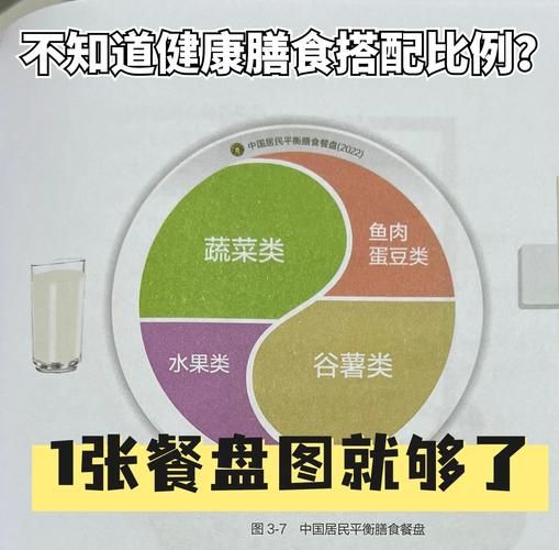 中国饮食特点有哪些_如何健康搭配-第1张图片-山城妙识 中国饮食特点有哪些_如何健康搭配-第1张图片-山城妙识