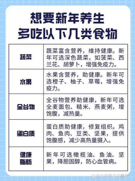 中国饮食特点有哪些_如何健康搭配-第3张图片-山城妙识 中国饮食特点有哪些_如何健康搭配-第3张图片-山城妙识