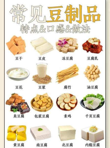 14种豆类营养价值_14种豆类怎么做好吃-第2张图片-山城妙识 14种豆类营养价值_14种豆类怎么做好吃-第2张图片-山城妙识