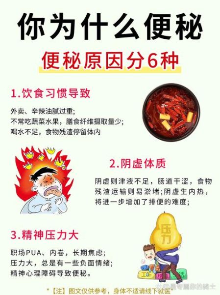 女性老便秘是什么原因_女性便秘怎么调理-第1张图片-山城妙识 女性老便秘是什么原因_女性便秘怎么调理-第1张图片-山城妙识