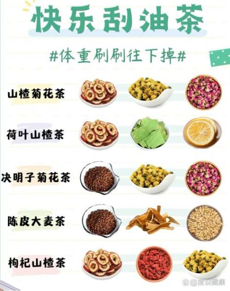 喝什么茶可以减肥_怎么喝才有效-第2张图片-山城妙识 喝什么茶可以减肥_怎么喝才有效-第2张图片-山城妙识