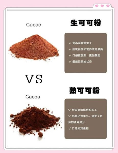 可可粉热量高为什么还能减肥_可可粉减肥原理-第3张图片-山城妙识 可可粉热量高为什么还能减肥_可可粉减肥原理-第3张图片-山城妙识