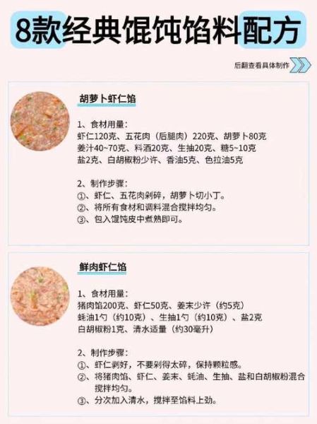 混沌的做法_混沌的配料-第1张图片-山城妙识 混沌的做法_混沌的配料-第1张图片-山城妙识