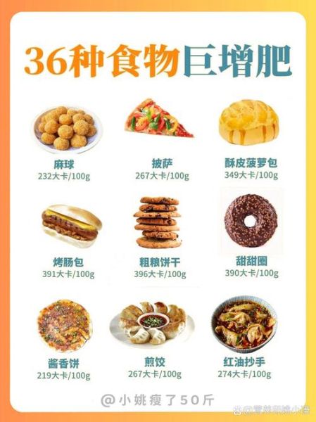 吃了会发胖吗_哪些食物最容易长肉-第2张图片-山城妙识 吃了会发胖吗_哪些食物最容易长肉-第2张图片-山城妙识