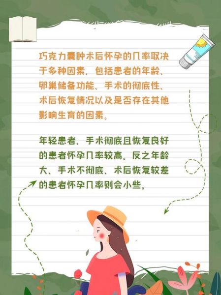 巧克力囊肿手术后能怀孕吗_术后多久可以备孕-第1张图片-山城妙识