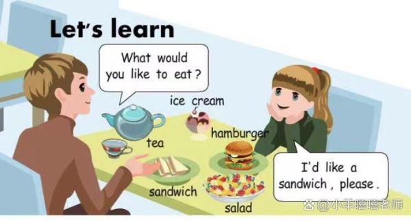 what_is_hamburger_called_in_english_how_to_order_hamburger_in_english-第2张图片-山城妙识 what_is_hamburger_called_in_english_how_to_order_hamburger_in_english-第2张图片-山城妙识