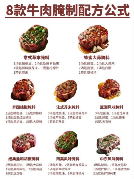 牛排怎么腌制才鲜嫩_牛排腌制多久才入味-第3张图片-山城妙识 牛排怎么腌制才鲜嫩_牛排腌制多久才入味-第3张图片-山城妙识