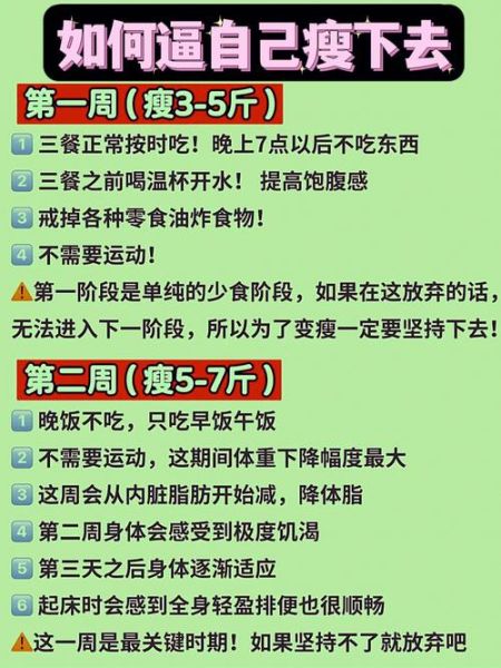 一个月瘦20斤可能吗_科学方法有哪些-第2张图片-山城妙识 一个月瘦20斤可能吗_科学方法有哪些-第2张图片-山城妙识