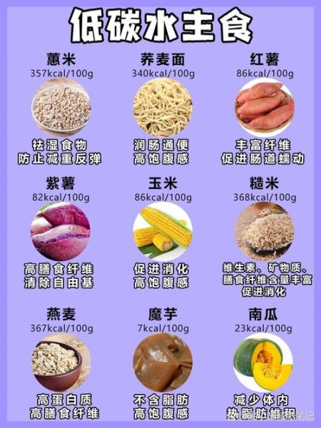 减肥期间吃什么食物最好_瘦身必吃的低卡高纤食物-第1张图片-山城妙识 减肥期间吃什么食物最好_瘦身必吃的低卡高纤食物-第1张图片-山城妙识