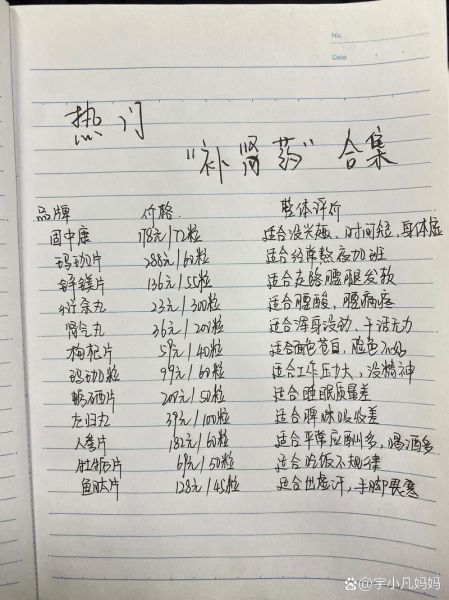 补肾填精吃什么好_益肾固涩的中药有哪些-第2张图片-山城妙识 补肾填精吃什么好_益肾固涩的中药有哪些-第2张图片-山城妙识