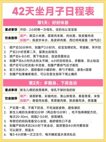 小月子要坐多少天_小月子到底休息多久-第3张图片-山城妙识 小月子要坐多少天_小月子到底休息多久-第3张图片-山城妙识