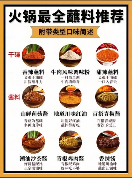 万能火锅蘸酱怎么调_万能火锅蘸酱配方比例-第2张图片-山城妙识 万能火锅蘸酱怎么调_万能火锅蘸酱配方比例-第2张图片-山城妙识
