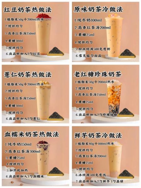 奶茶怎么做_自制奶茶比例是多少-第1张图片-山城妙识 奶茶怎么做_自制奶茶比例是多少-第1张图片-山城妙识