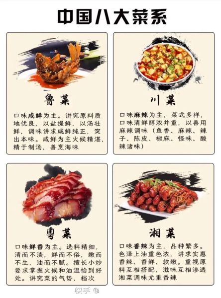 中国八大菜系有哪些_各有什么代表菜-第3张图片-山城妙识 中国八大菜系有哪些_各有什么代表菜-第3张图片-山城妙识