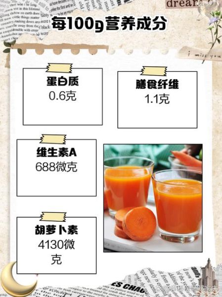 胡萝卜汁的营养价值_每天喝多少才健康-第3张图片-山城妙识 胡萝卜汁的营养价值_每天喝多少才健康-第3张图片-山城妙识