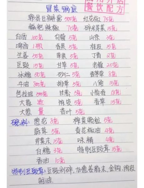 四川冒菜怎么做_正宗冒菜底料配方-第1张图片-山城妙识 四川冒菜怎么做_正宗冒菜底料配方-第1张图片-山城妙识