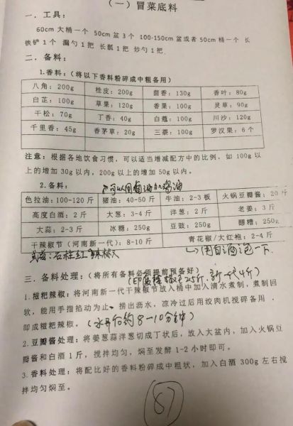 四川冒菜怎么做_正宗冒菜底料配方-第2张图片-山城妙识 四川冒菜怎么做_正宗冒菜底料配方-第2张图片-山城妙识