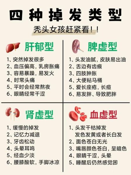 女性掉头发严重是什么原因_如何调理-第1张图片-山城妙识 女性掉头发严重是什么原因_如何调理-第1张图片-山城妙识