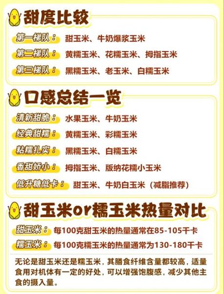 一根玉米的热量是多少卡路里_减肥能吃玉米吗-第3张图片-山城妙识