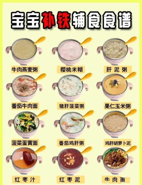 儿童营养餐怎么做_孩子挑食吃什么好-第2张图片-山城妙识