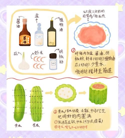 苦瓜怎么做不苦_苦瓜去苦味最有效的方法-第2张图片-山城妙识 苦瓜怎么做不苦_苦瓜去苦味最有效的方法-第2张图片-山城妙识