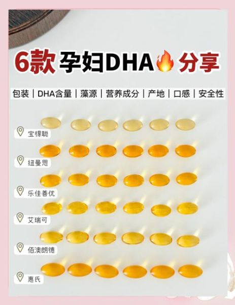 孕妇dha哪个牌子好_孕妇dha什么时候吃最好-第1张图片-山城妙识