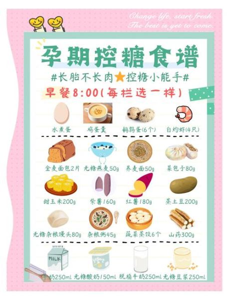 孕妇早餐吃什么好_简单孕妇早餐食谱大全-第2张图片-山城妙识