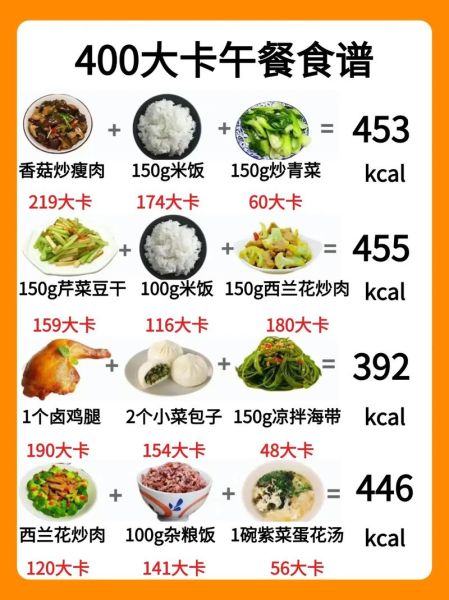 午餐吃什么最营养_如何搭配最健康-第1张图片-山城妙识