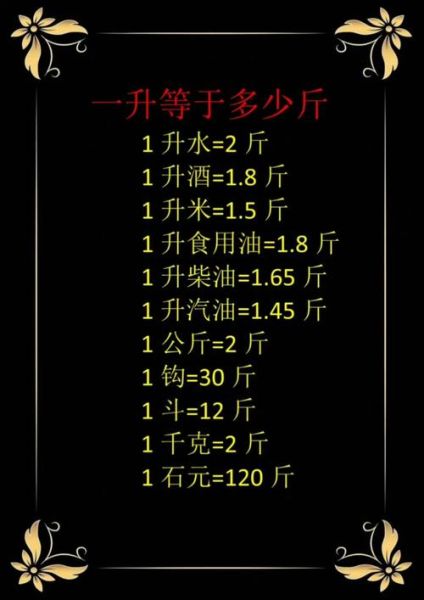 1升油等于多少斤_汽油柴油换算方法-第1张图片-山城妙识 1升油等于多少斤_汽油柴油换算方法-第1张图片-山城妙识