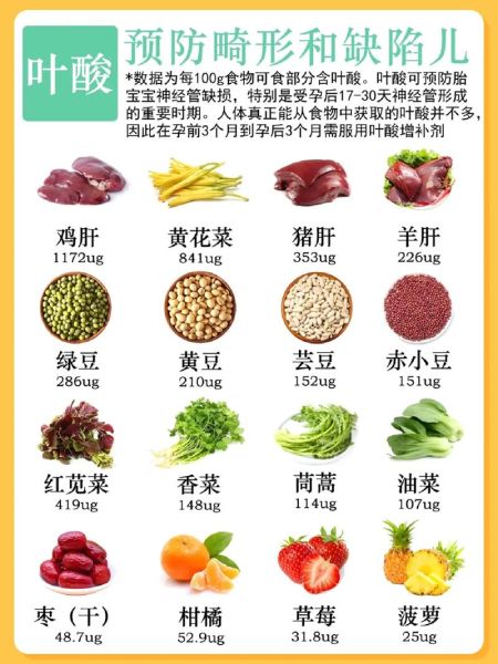 怀孕早期吃什么好食谱_孕妇前三个月饮食禁忌-第1张图片-山城妙识 怀孕早期吃什么好食谱_孕妇前三个月饮食禁忌-第1张图片-山城妙识