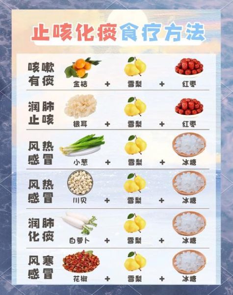 孕妇感冒咳嗽怎么办_孕妇感冒咳嗽吃什么好-第1张图片-山城妙识 孕妇感冒咳嗽怎么办_孕妇感冒咳嗽吃什么好-第1张图片-山城妙识