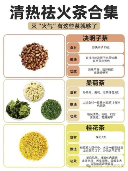 去火茶喝什么最好_上火喝什么茶最管用-第1张图片-山城妙识