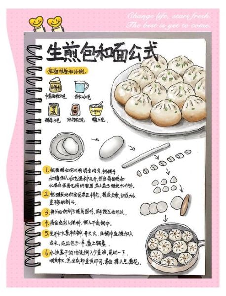 生煎包怎么做_生煎包的做法步骤图-第1张图片-山城妙识 生煎包怎么做_生煎包的做法步骤图-第1张图片-山城妙识