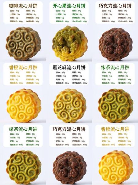 好吃的月饼有哪些_如何挑选不踩雷-第1张图片-山城妙识 好吃的月饼有哪些_如何挑选不踩雷-第1张图片-山城妙识