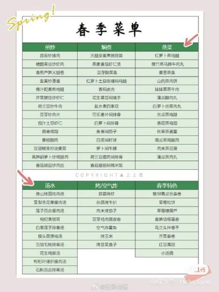 中国美食网官网有哪些特色_如何快速找到地道菜谱-第3张图片-山城妙识 中国美食网官网有哪些特色_如何快速找到地道菜谱-第3张图片-山城妙识