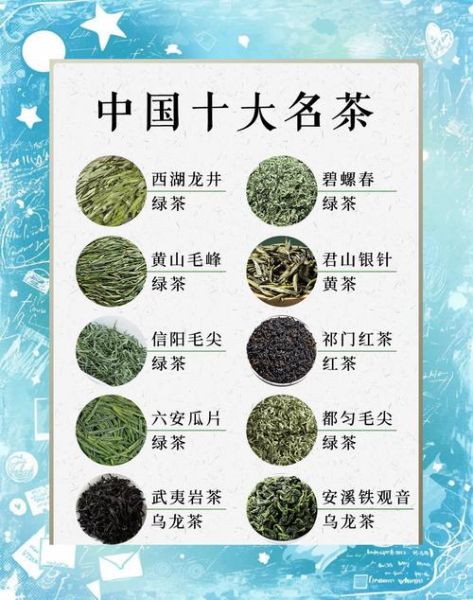 全国茶叶排名前十有哪些_哪种茶最好喝-第1张图片-山城妙识 全国茶叶排名前十有哪些_哪种茶最好喝-第1张图片-山城妙识
