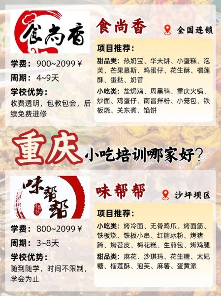 重庆小吃培训学校哪家好_重庆小吃培训多少钱-第2张图片-山城妙识 重庆小吃培训学校哪家好_重庆小吃培训多少钱-第2张图片-山城妙识