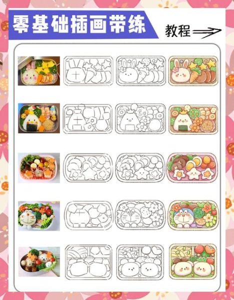 情侣爱心便当怎么做_便当盒怎么选-第1张图片-山城妙识 情侣爱心便当怎么做_便当盒怎么选-第1张图片-山城妙识