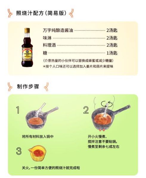正宗照烧汁比例做法_家庭版简易配方-第2张图片-山城妙识 正宗照烧汁比例做法_家庭版简易配方-第2张图片-山城妙识